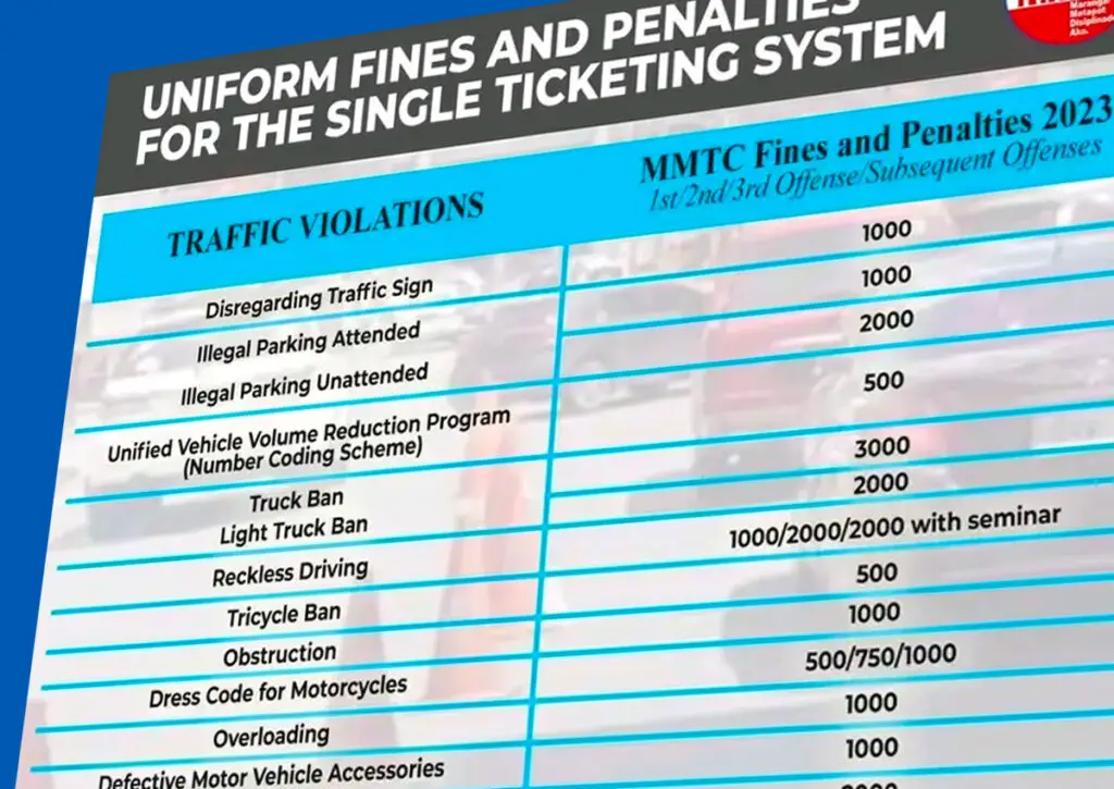 NCR Single Ticketing Fines – Announcement Philippines NCR Single Ticketing Fines – Announcement Philippines