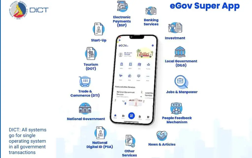 DICT: All government transactions to be centralized using the eGov ...