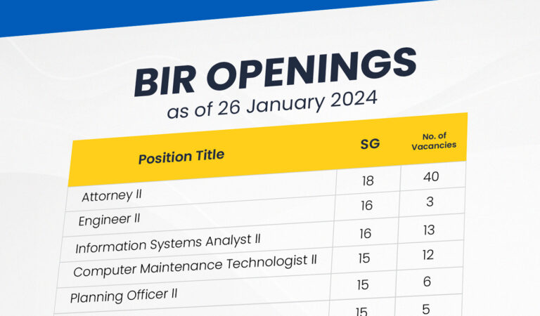 Apply Now: Bureau Of Internal Revenue (BIR) Has 1,518 Vacancies Open ...