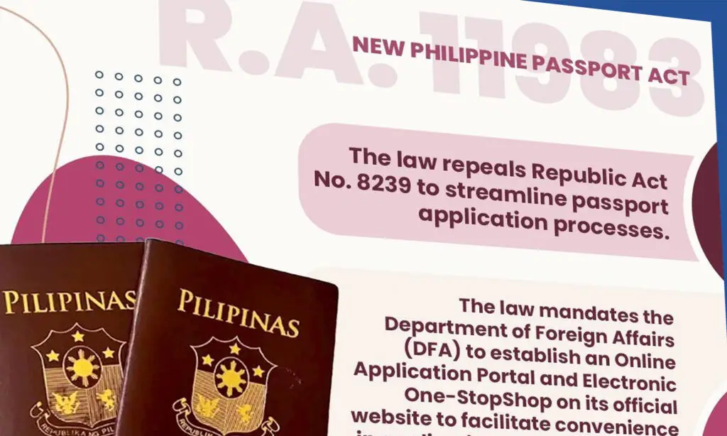New Philippine Passport Act Streamlining Passport Application Process ...