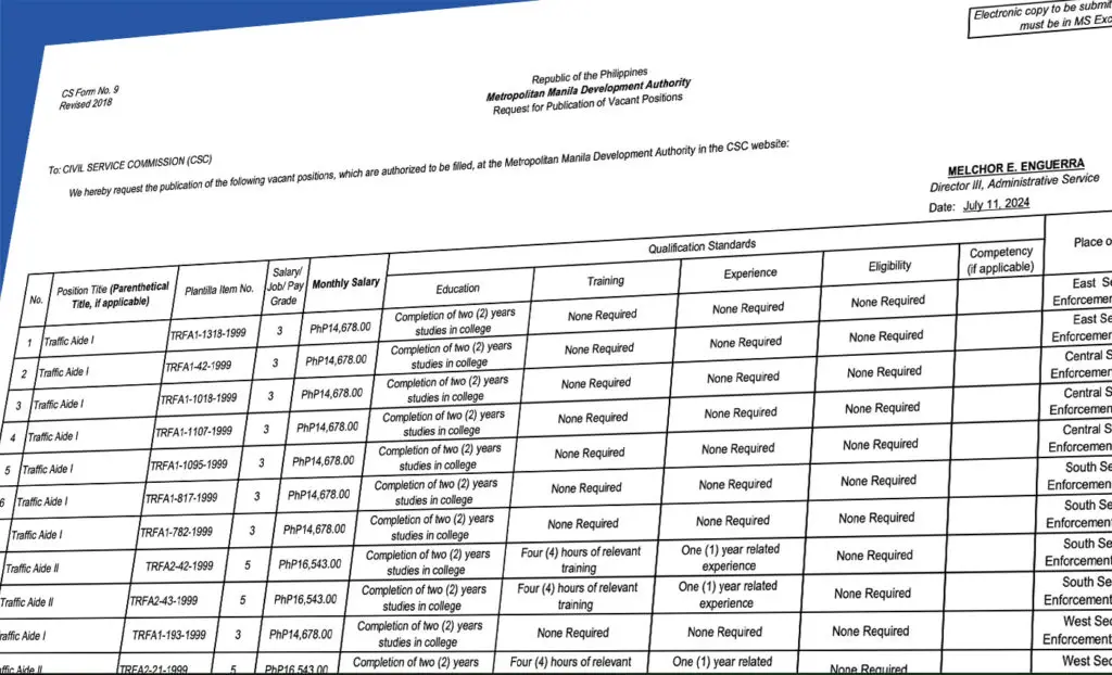 MMDA has posted 64 vacant plantilla positions