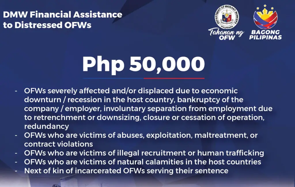 DMW financial assistance to distressed OFWs and their families