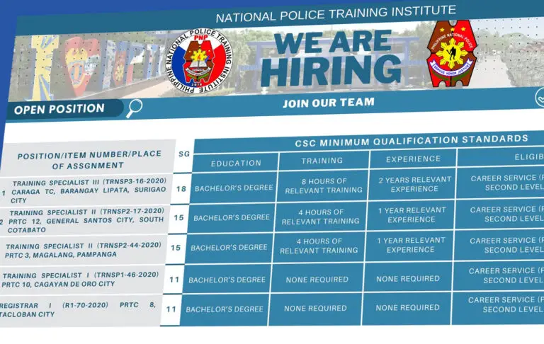 National Police Training Institute (NPTI) Hiring