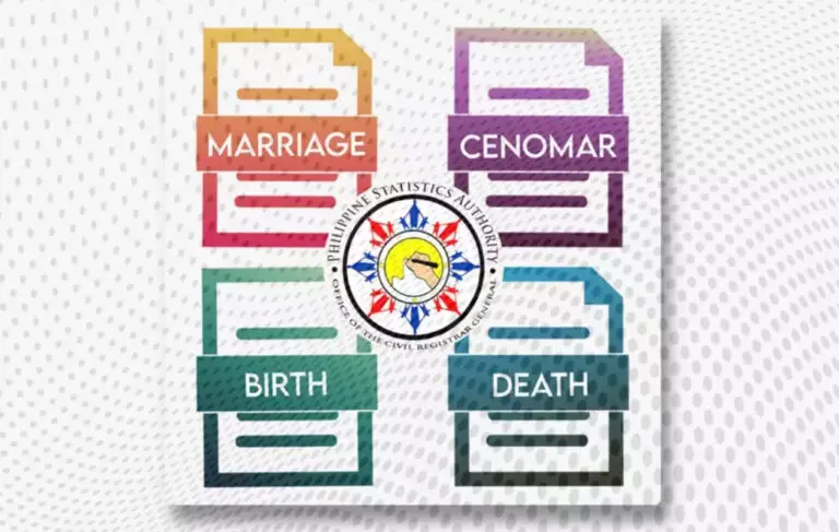 How to set (NSO) PSA Appointment Online for PSA Certificates